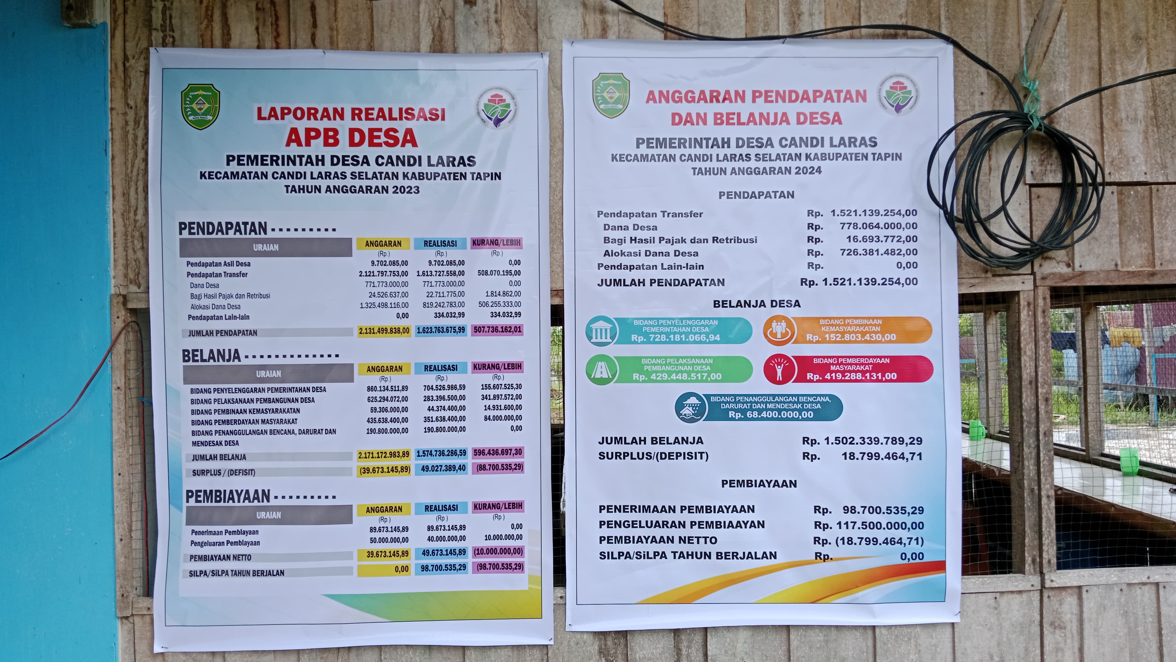 Go Digital Desa - Desa Candi Laras
